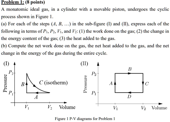 problem 1 8 points a monatomic ideal gas in a cylinder with a movable piston undergoes the ...