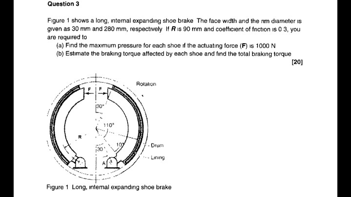 SOLVED: Figure 1 shows a long, internal expanding shoe brake. The face ...