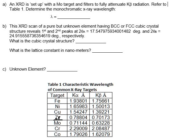 SOLVED: a) An XRD is set up with a Mo target and filters to fully attenuate KB radiation. Refer ...