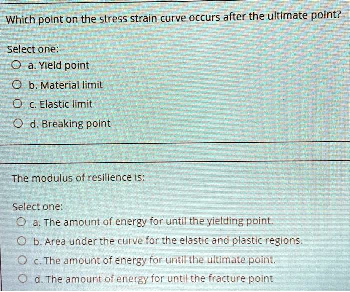 SOLVED: Which point on the stress-strain curve occurs after the ...