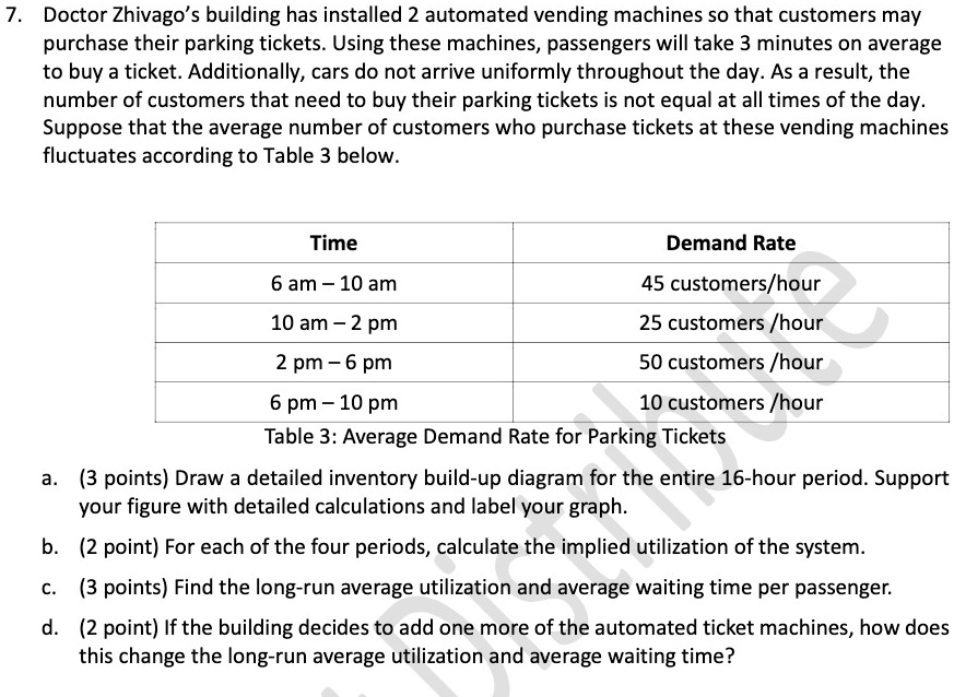 SOLVED: a. Draw a detailed inventory build-up diagram for the entire 16 ...