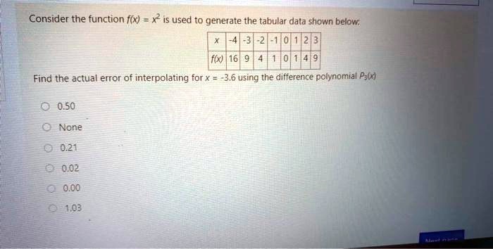 SOLVED: Consider the function f(x) = x that is used to generate the tabular data shown below ...