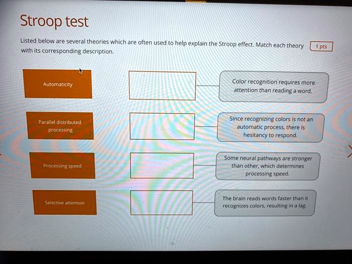 stroop test listed below are several theories which are often used to ...