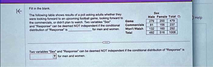 The following table shows results of a poll asking adults whether they were looking forward to ...