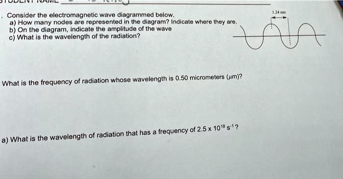 SOLVED: Consider the electromagnetic wave diagram below: a) How many ...