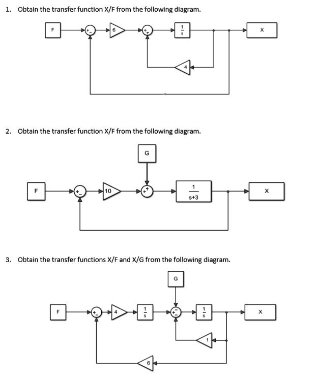 1. Obtain the transfer function X/F from the following diagram. 2 ...