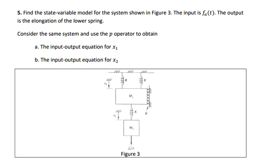 5. Find the state-variable model for the system shown in Figure 3. The input is fa(t). The ...