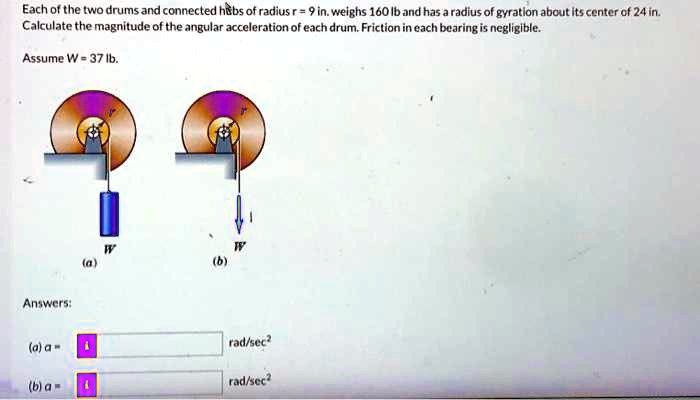 Each of the two drums and connected hubs of radius r = 9 in....