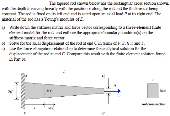 SOLVED: Mechanics of Materials Problem: Finite Element Analysis The tapered rod shown below has ...