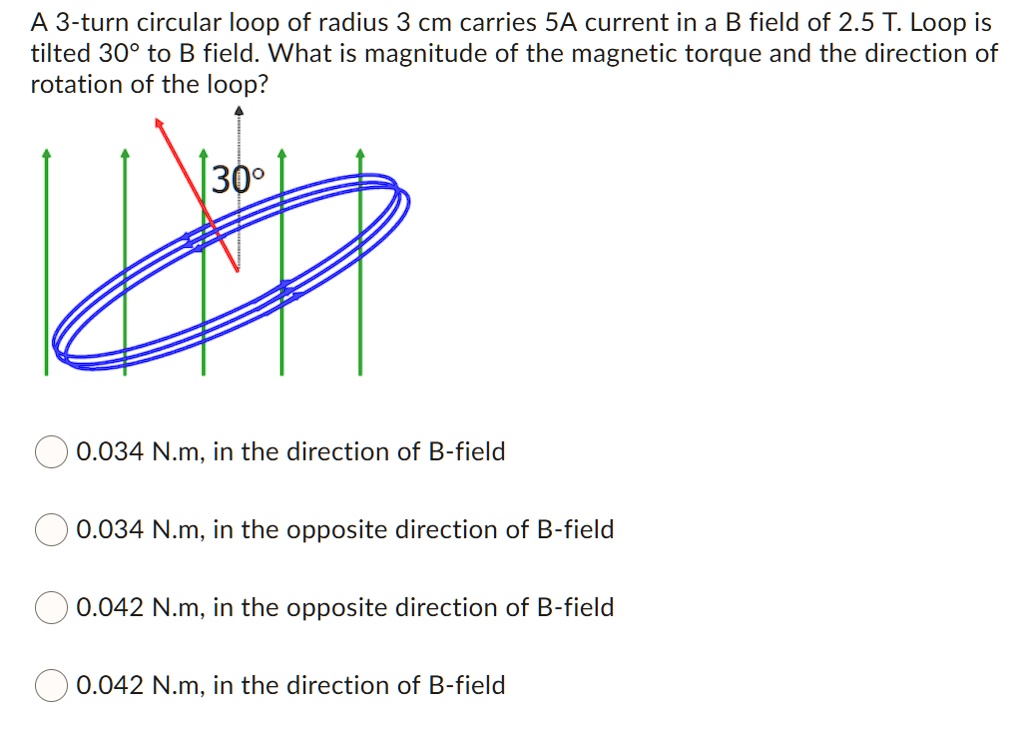 SOLVED: A 3-turn circular loop of radius 3 cm carries a 5A current in a magnetic field of 2.5 T ...