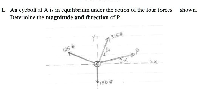 an eyebolt at a is in equilibrium under the action of the four forces ...