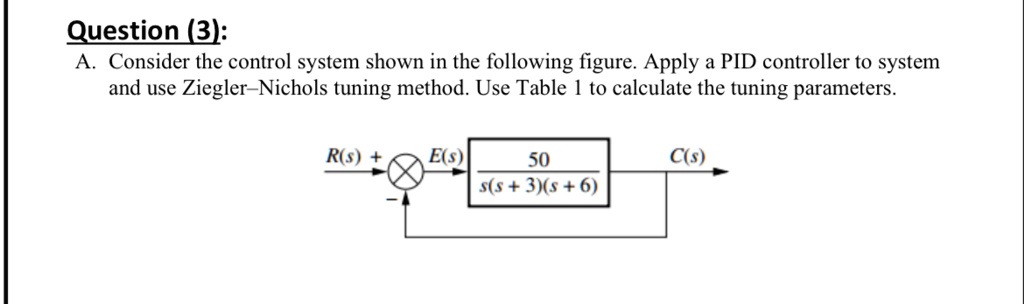 Question (3): A. Consider the control system shown in the following ...