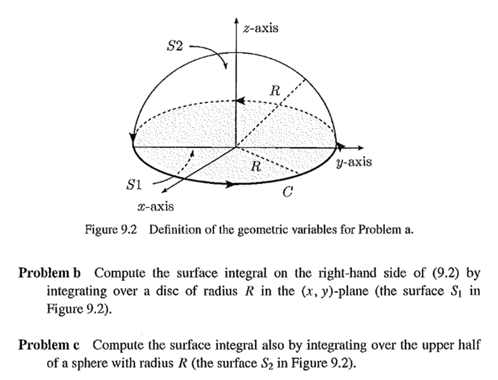 SOLVED: Z-axis 52 R Y-axis 5L T-axis Figure 9.2 Definition of the ...