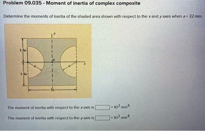 problem 09035 moment of inertia of complex composite determine the moments of inertla of the ...