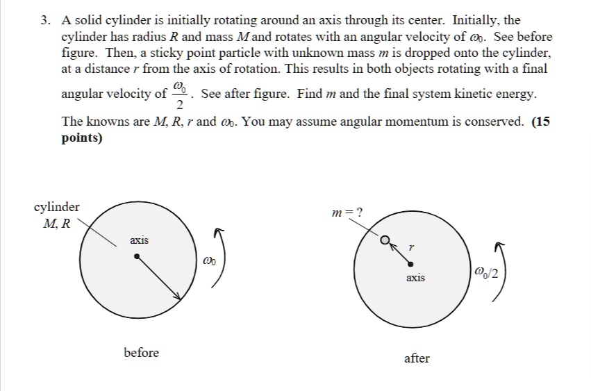 SOLVED: A solid cylinder is initially rotating around an axis through ...
