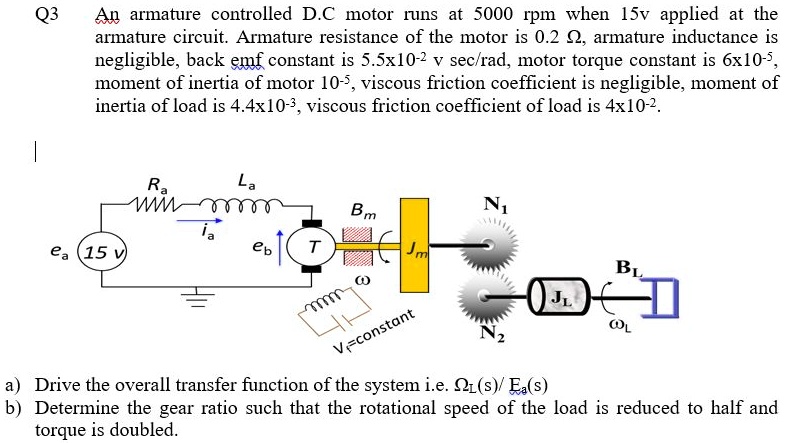 an armature controlled dc motor runs at 5000 rpm when 15v applied at the armature circuit ...