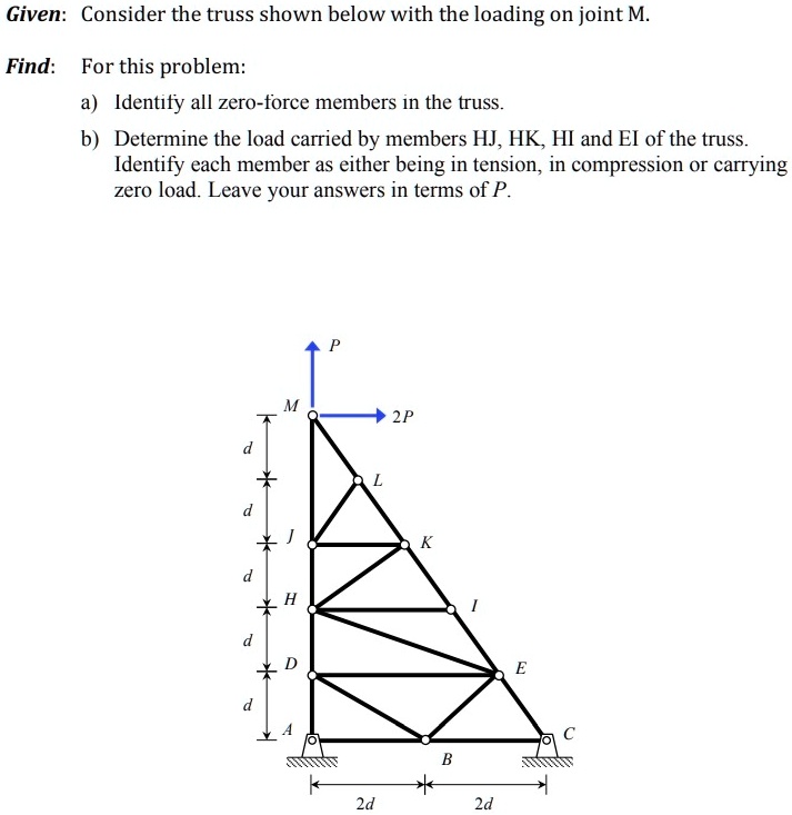 given consider the truss shown below with the loading on joint m find ...