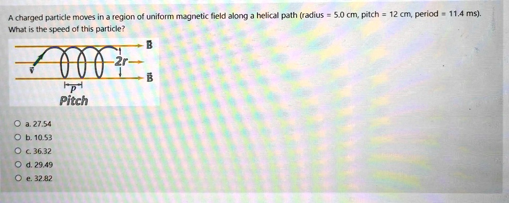 SOLVED:A charged particle moves in a region of uniform magnetic field ...