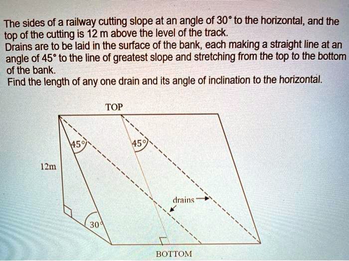 The sides of a railway cutting slope at an angle of 30° to the ...