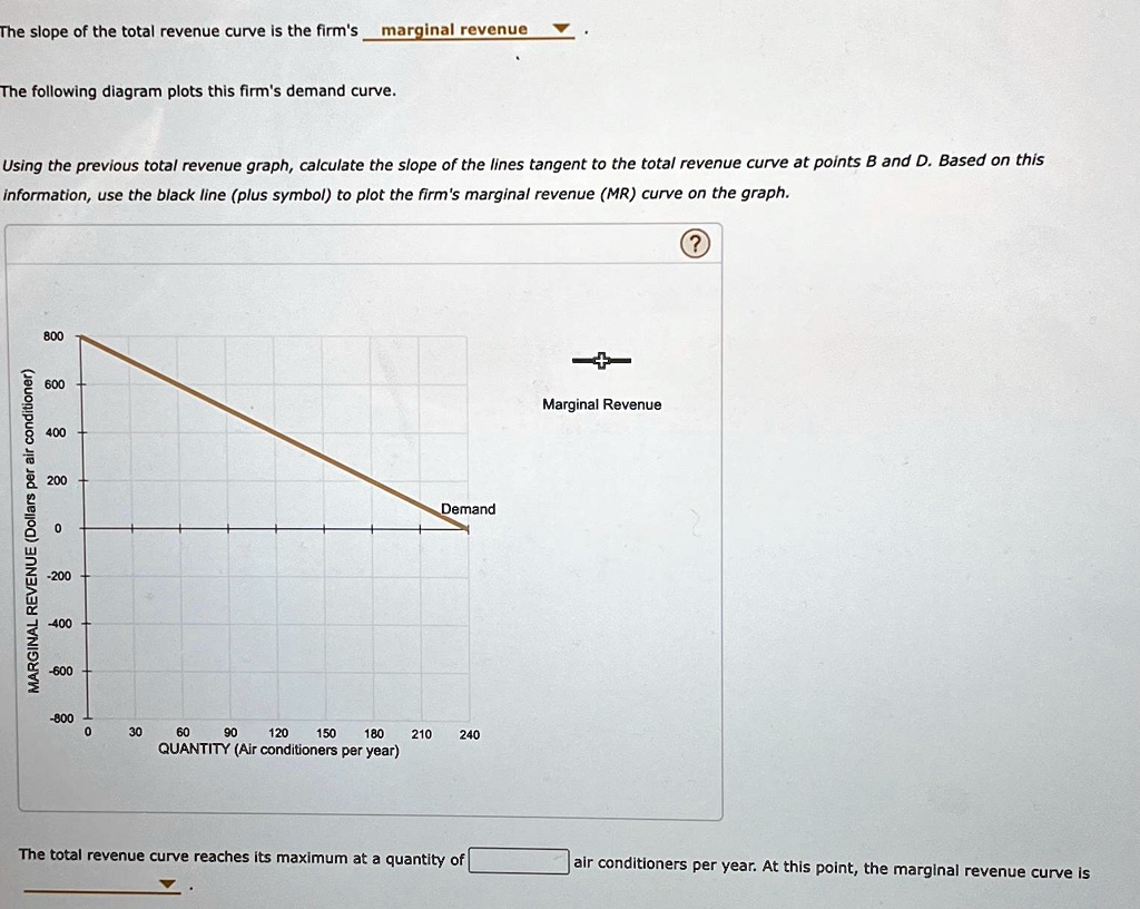 The slope of the total revenue curve is the firm's marginal revenue The following diagram plots ...