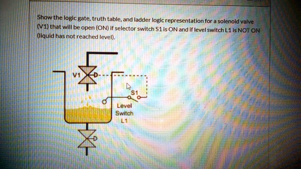 Solenoid Valve Ladder Diagram at Fidel Musselwhite blog Solenoid Valve Ladder Diagram at Fidel Musselwhite blog