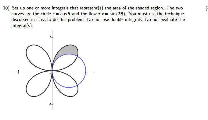 SOLVED: 10) Set up one or more integrals that represent(s) the area of ...
