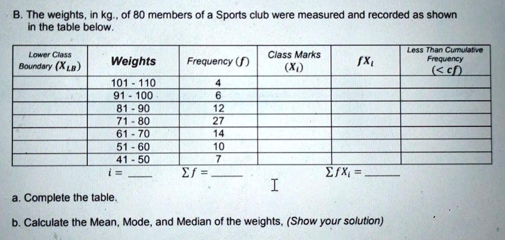 SOLVED: B. The weights, in kg: of 80 members of a Sports club were measured and recorded as ...