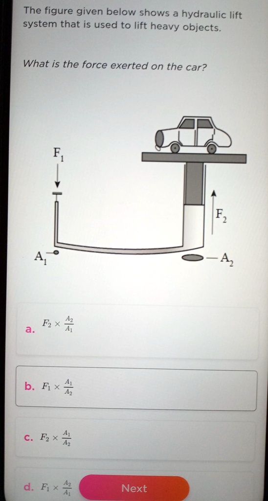 SOLVED: The figure given below shows a hydraulic lift system that is ...