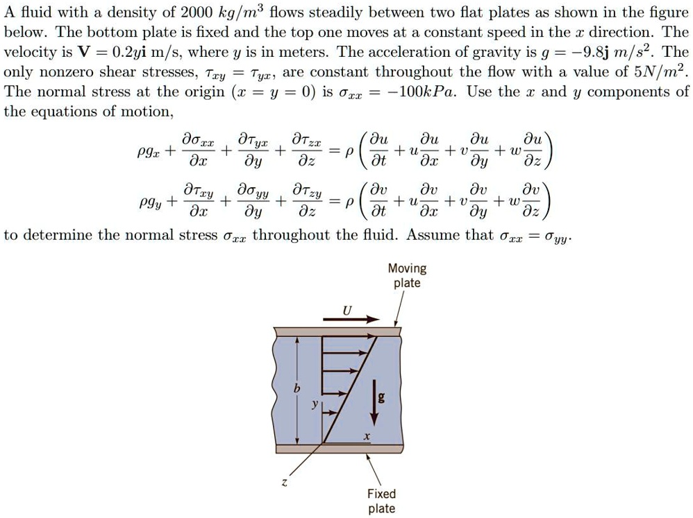 a fluid with a density of 2000 kgm3 flows steadily between two flat ...