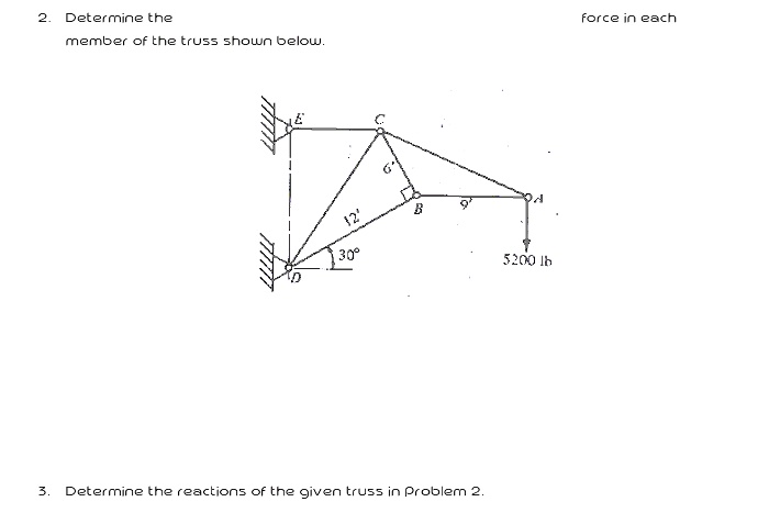 Solved 2 Determine The Force In Each Member Of The Truss Shown Below 5200 1h 3 Determine The