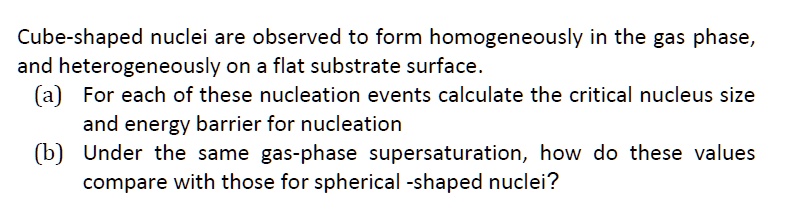 Cube-shaped nuclei are observed to form homogeneously in the gas phase ...