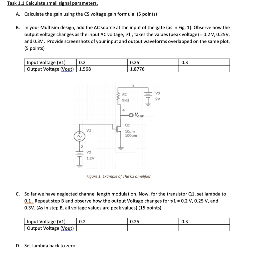 SOLVED: Task 1.1: Calculate small signal parameters. A. Calculate the gain using the CS voltage ...