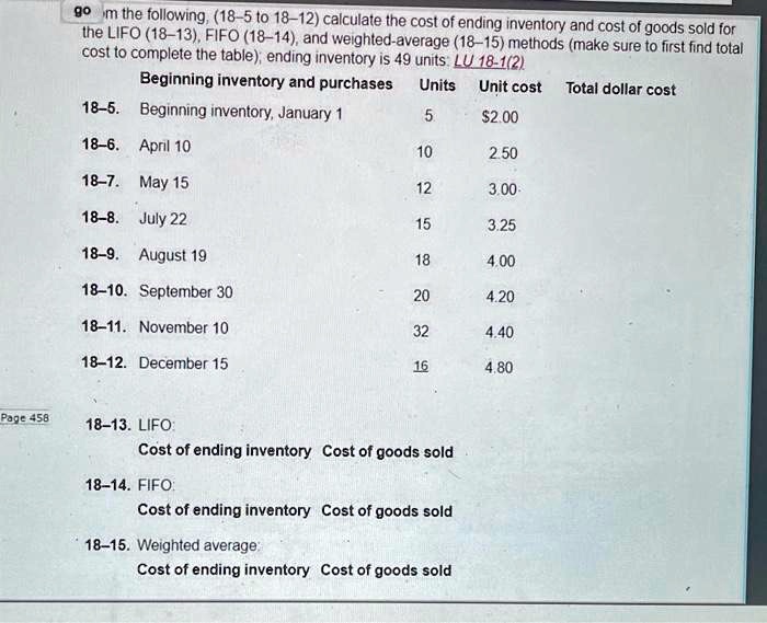 go om the following, (18-5 to 18-12) calculate the cost of ending ...