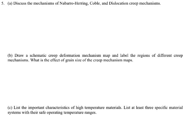 SOLVED: 5. (a) Discuss the mechanisms of Nabarro-Herring, Coble, and ...