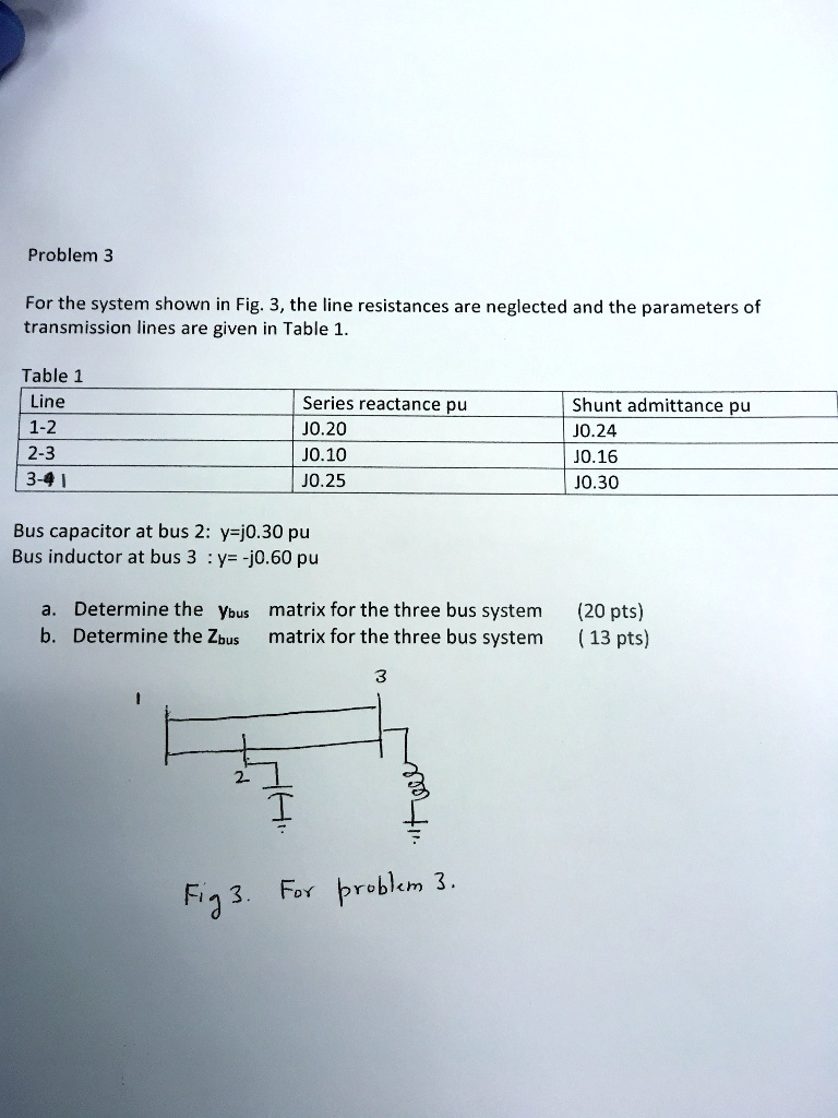 SOLVED: Problem 3 For the system shown in Fig. 3, the line resistances are neglected and the ...
