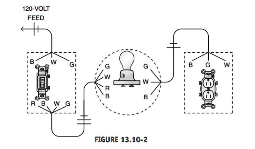 SOLVED: Complete diagram. Install a Single-Pole Switch Controlling a ...