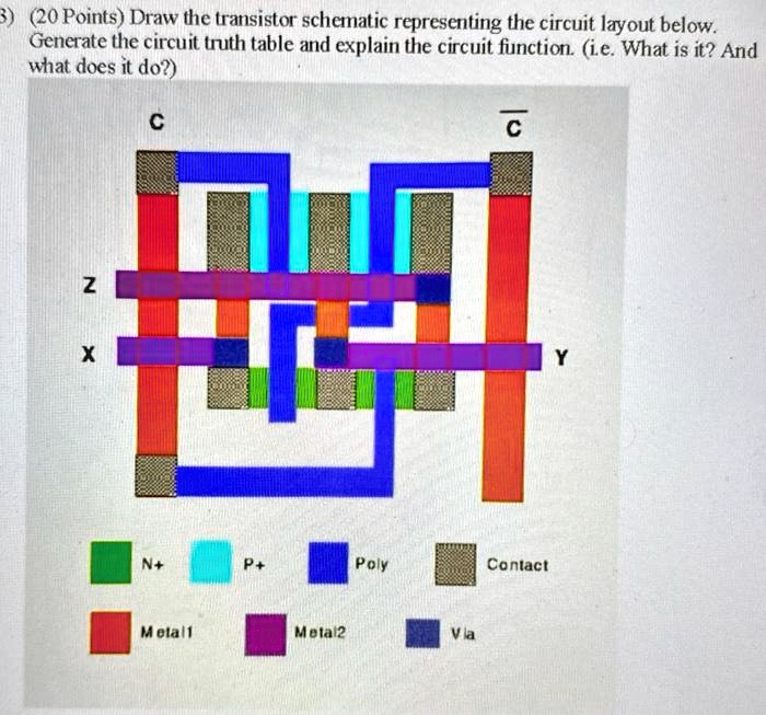 3) (20 Points) Draw the transistor schematic representing the circuit layout below. Generate the ...
