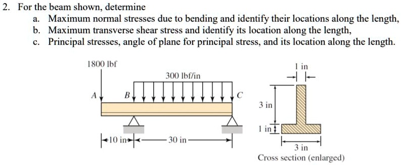 2. For the beam shown, determine a. Maximum normal stresses due to ...