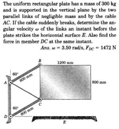 The uniform rectangular plate has a mass of 300 kg and is supported in ...