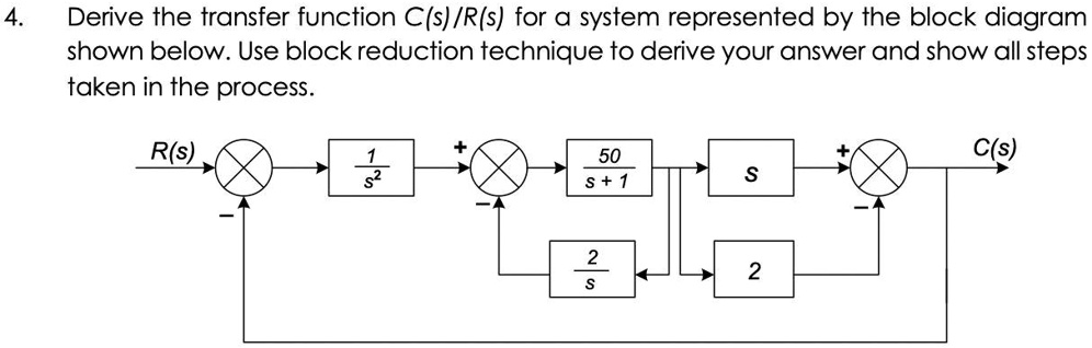 SOLVED: Derive the transfer function C(s) /R(s) for a system represented by the block diagram ...