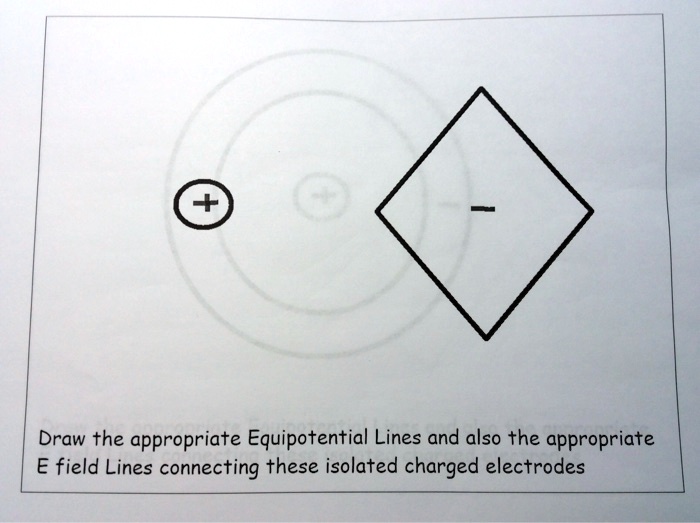 SOLVED: Draw the appropriate Equipotential Lines and also the ...