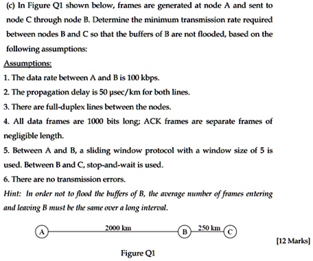 SOLVED: (c) In Figure Q1 shown below, frames are generated at node A and sent to node C through ...