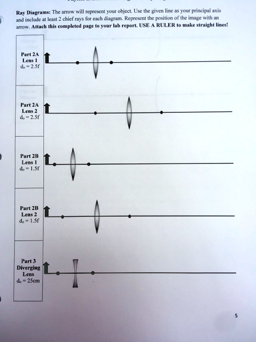 SOLVED: Draw the following ray diagrams. The arrow will represent your ...