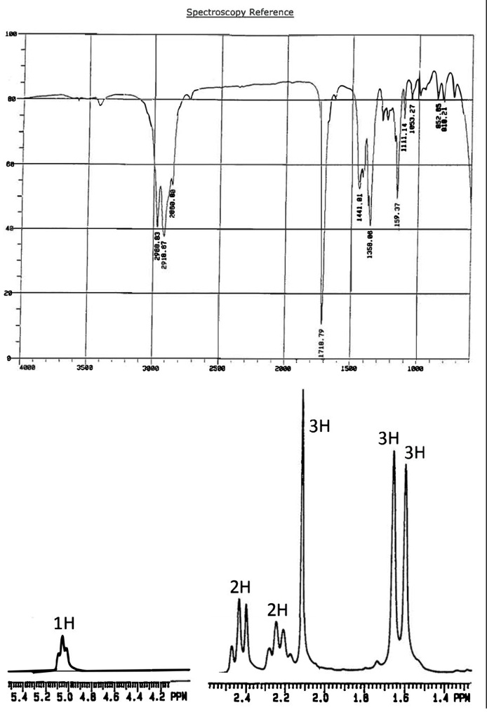 SOLVED: C8H14O PLEASE HELP WITH Draw the structure of the compound on ...