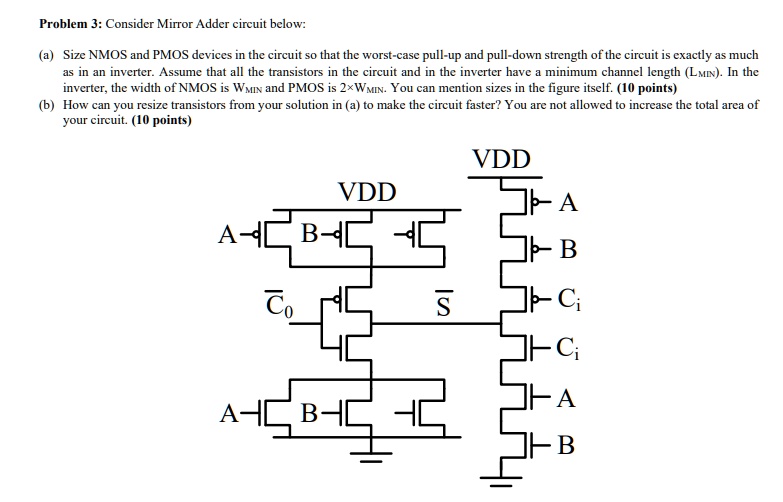 SOLVED: Problem 3: Consider Mirror Adder circuit below: (a) Size NMOS ...