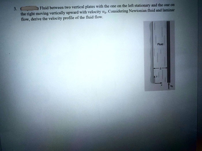SOLVED: Fluid between two vertical plates with the one on the left ...