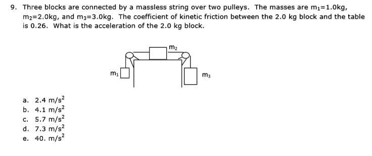 SOLVED: Three blocks are connected by a massless string over two pulleys. The masses are m1 = 1. ...