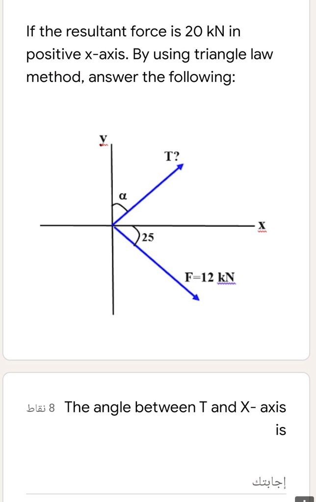 If the resultant force is 20 kN in positive x-axis. By using triangle law method, answer the ...