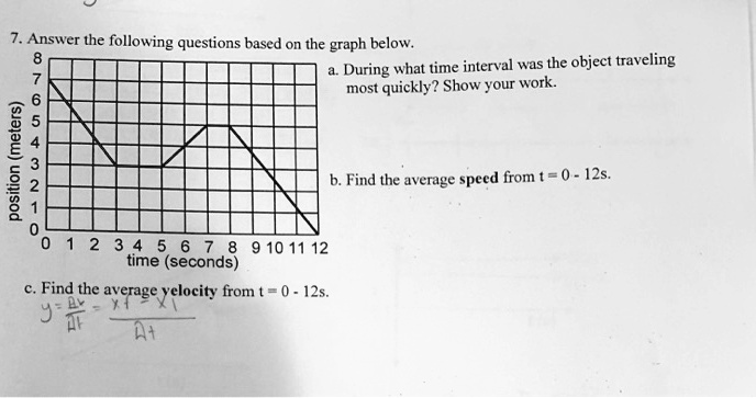 SOLVED: Answer the following questions based on the graph below: During ...