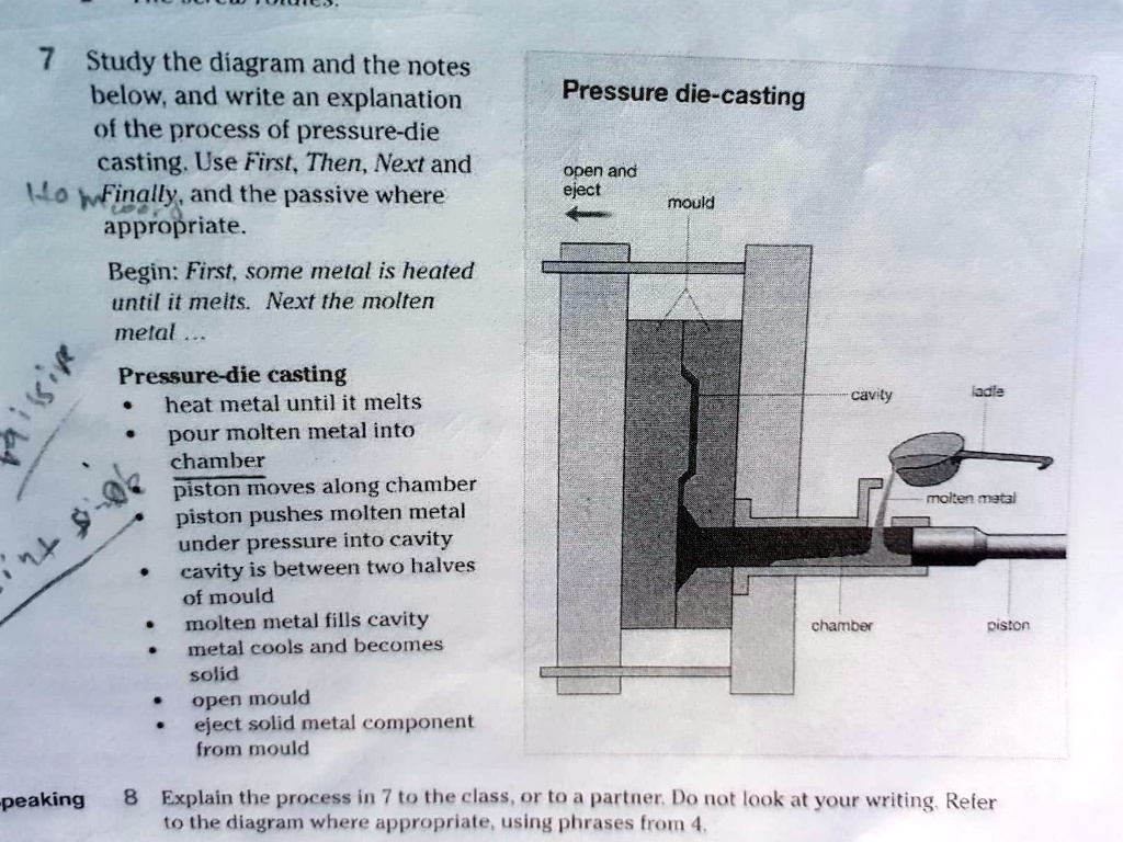 SOLVED: Study the diagram and the notes below and write an explanation ...